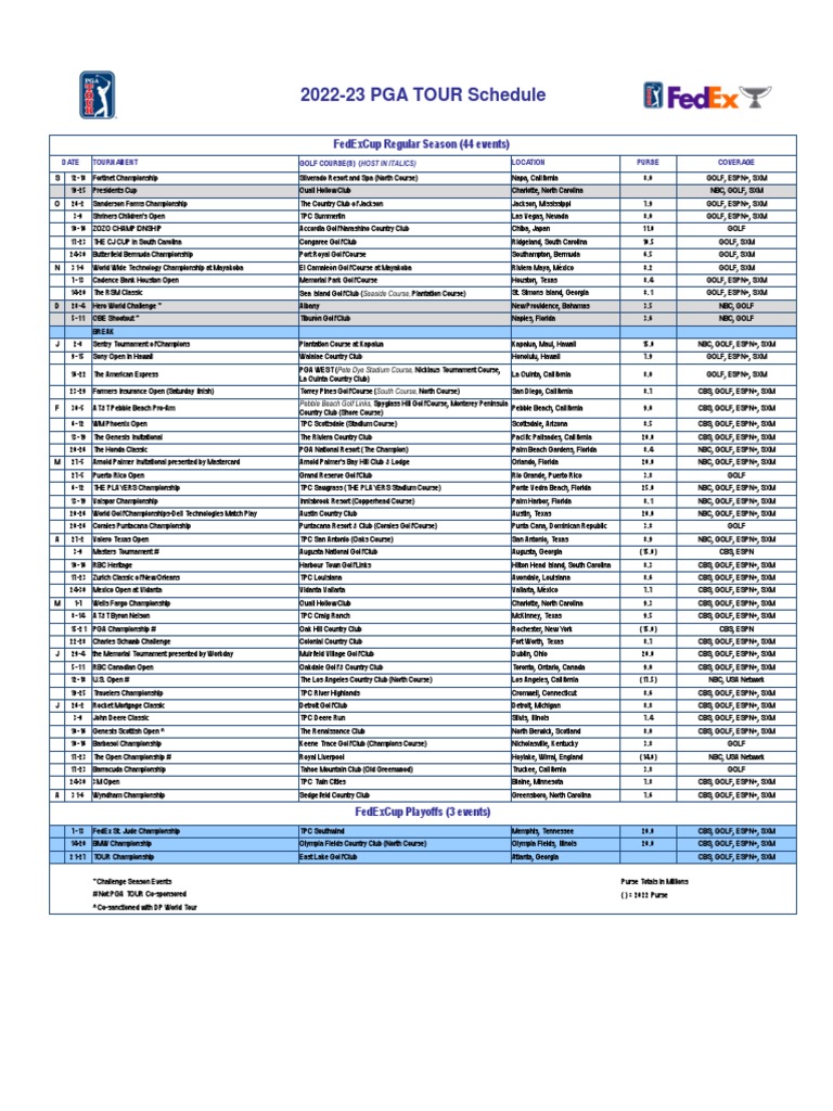 2022-23 PGA TOUR Schedule Fedex | PDF | Professional Golf Tours | Sports