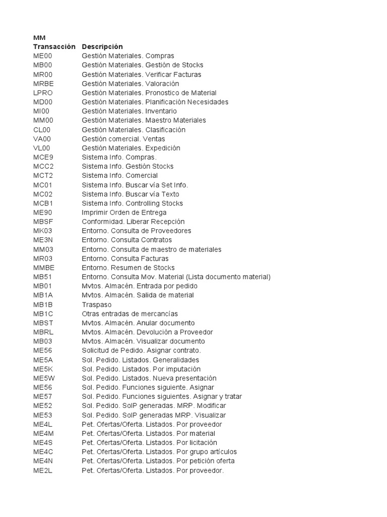 Transacciones Usuales Sap | PDF | Business | Gestión de Procesos de Negocio