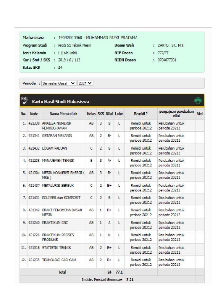 Muhammad Rizki Pratama Pdf