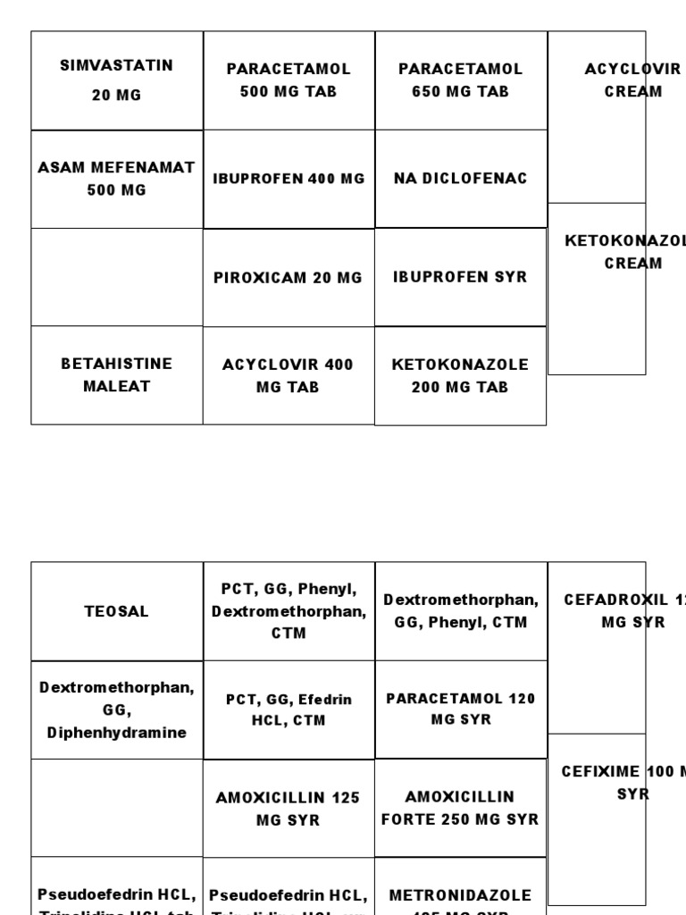 Label Obat | PDF | Perawatan Medis | Narkoba