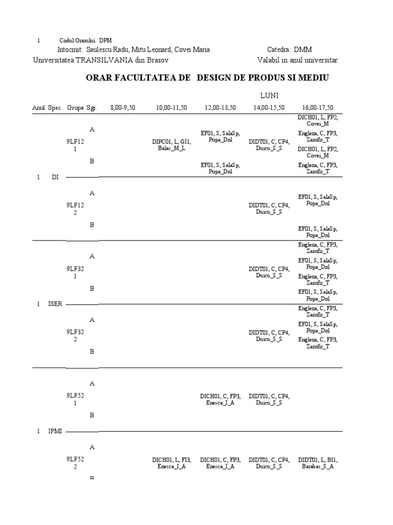 Orar Facultatea Design Produs Mediu | PDF