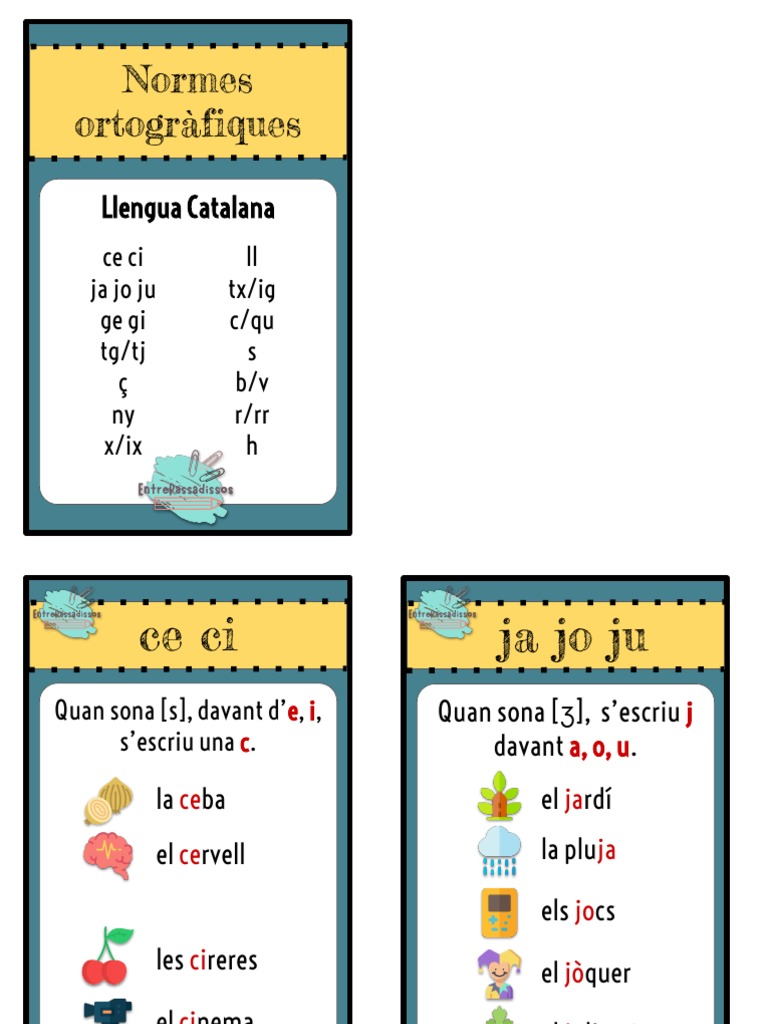 Normes Ortogràfiques CAT | PDF