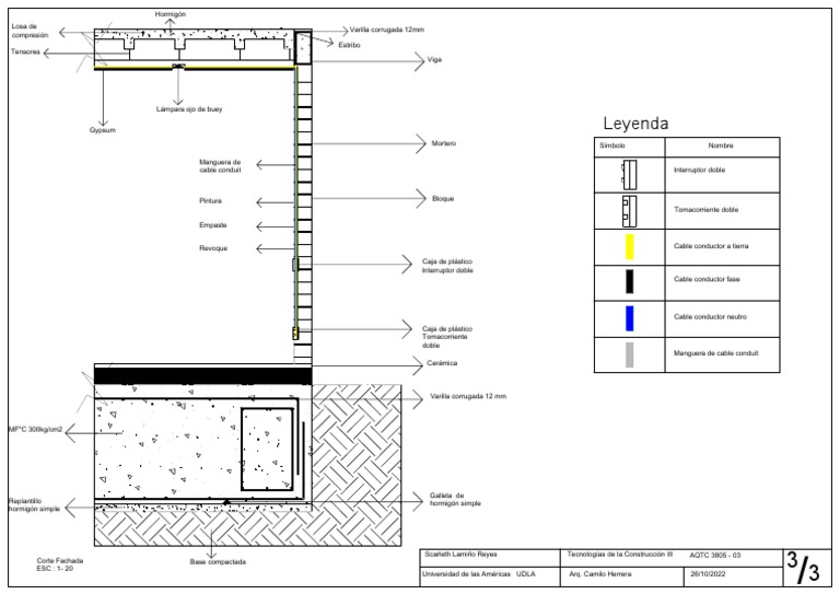 Fuerza Detalle | PDF | edificio | Materiales