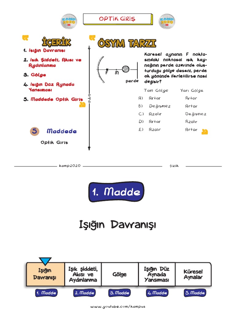 Tyt Ayt Fizik Ders Notlari Ve Calisma Sorulari | PDF