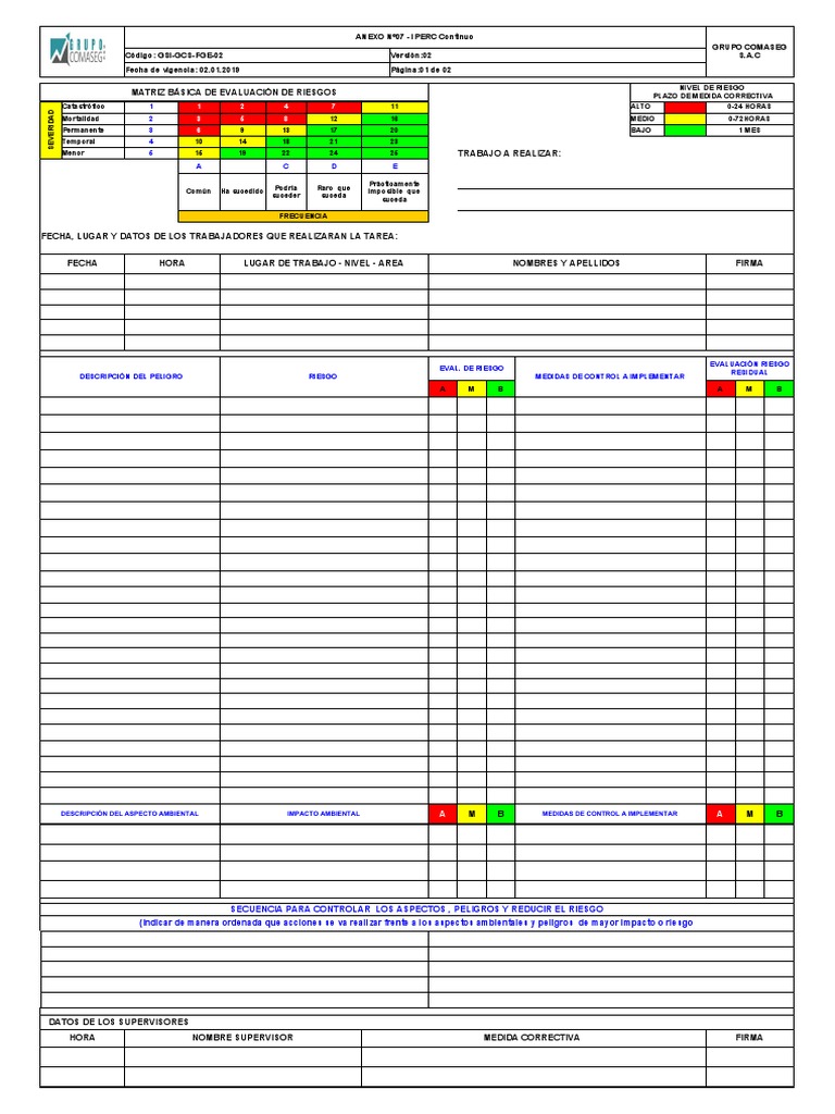 Sgi Gcs Sso F 042 Iperc Continuo v2 | PDF | Quemar | Radiación