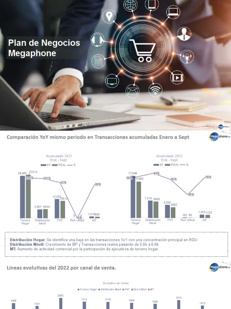 Plan Megaphone | PDF