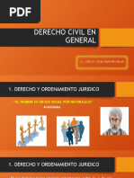 Constitución Dominicana: Deberes y Derechos | PDF