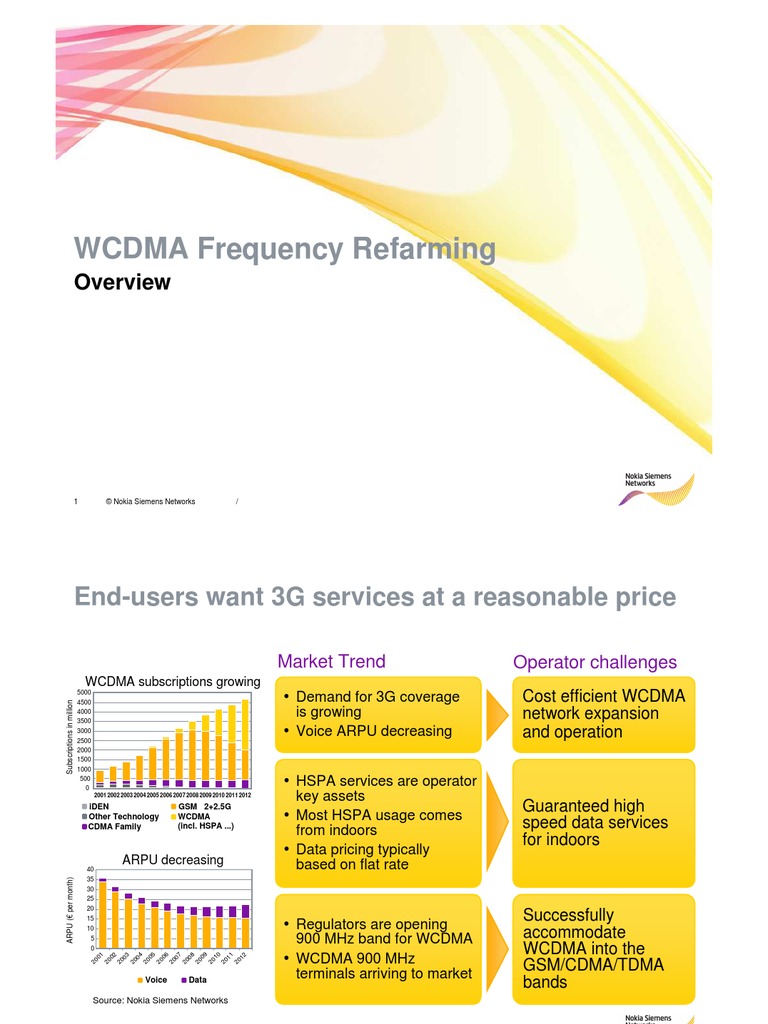 WCDMA Refarming Overview | PDF