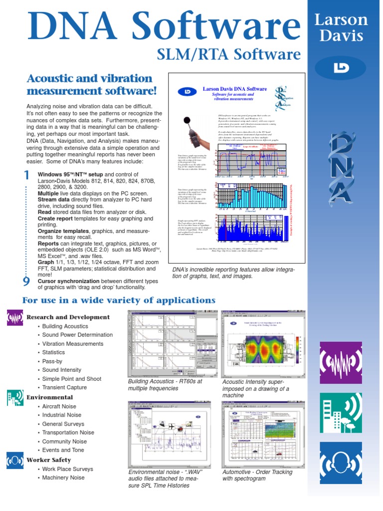SLM/RTA Software: Larson Davis | PDF | Noise | Amplitude