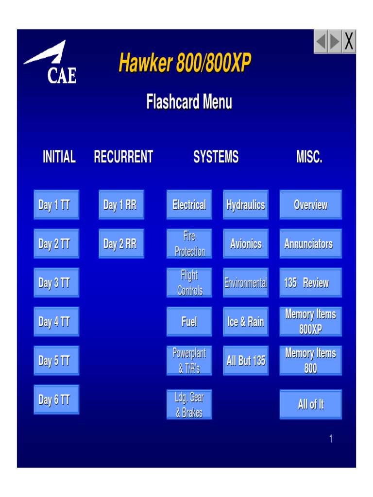 Hs 800 800xp Flashcards | PDF | Landing Gear | Flight Control Surfaces