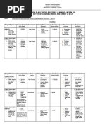 DLL Reflection Coding System | PDF | Lesson Plan | Teachers