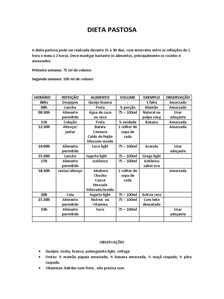 Dieta Pastosa Gastro | PDF | Refeição | Culinária