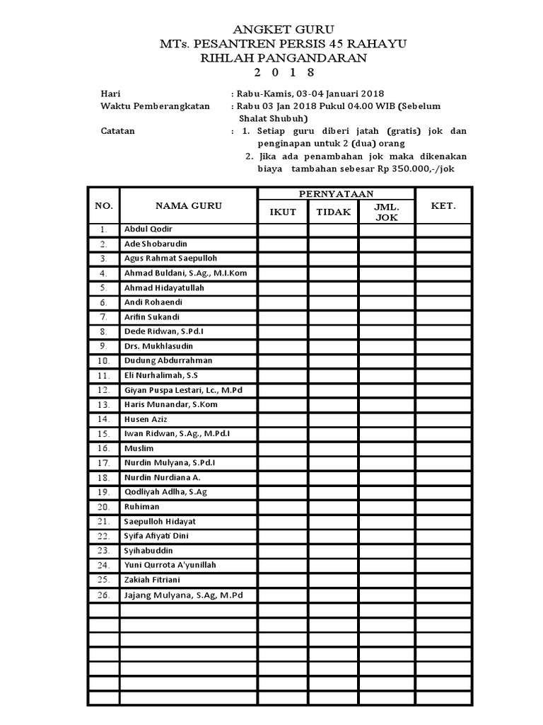 ANGKET GURU Study Tour Taman Safari 2022 | PDF