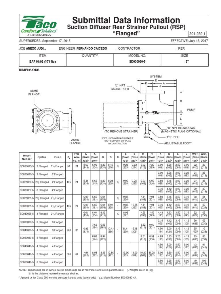 Flanged Suction Strainers Datasheet | PDF | Gas Technologies ...