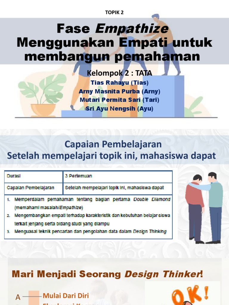 Design Thinking Topik 2 | PDF