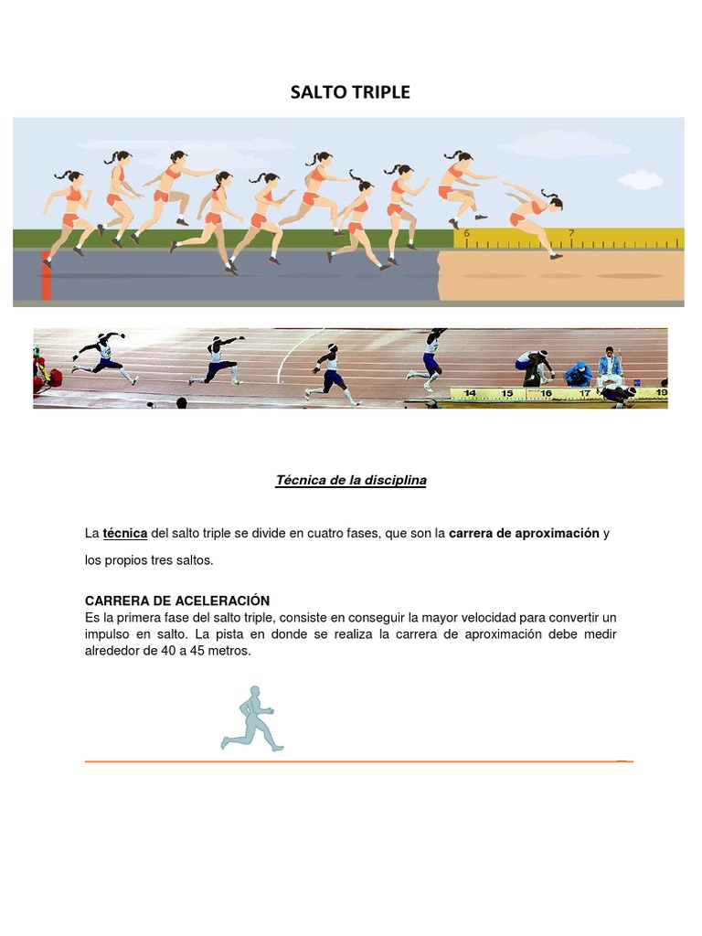 Técnica del salto triple: 4 fases y reglas de la disciplina atlética ...
