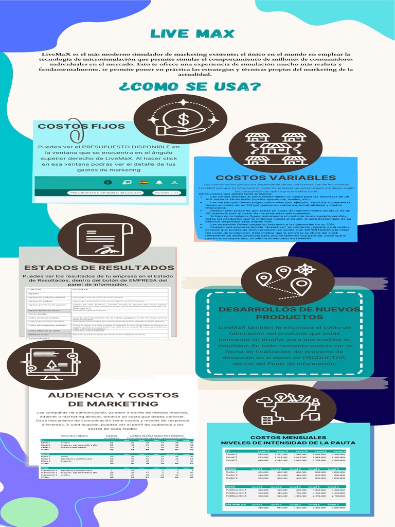 Simulador Marketing LiveMaX: Guía SEO | PDF | Marketing | Business