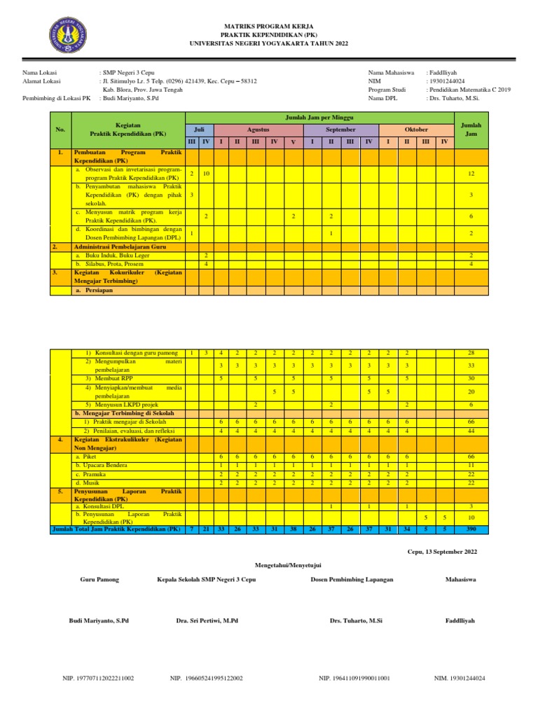 MATRIKS PROGRAM KERJA PRAKTIK KEPENDIDIKAN | PDF