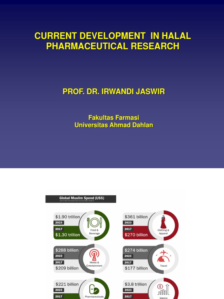 Halal Pharmaceutical Research Advances | PDF | Gelatin | Chemistry