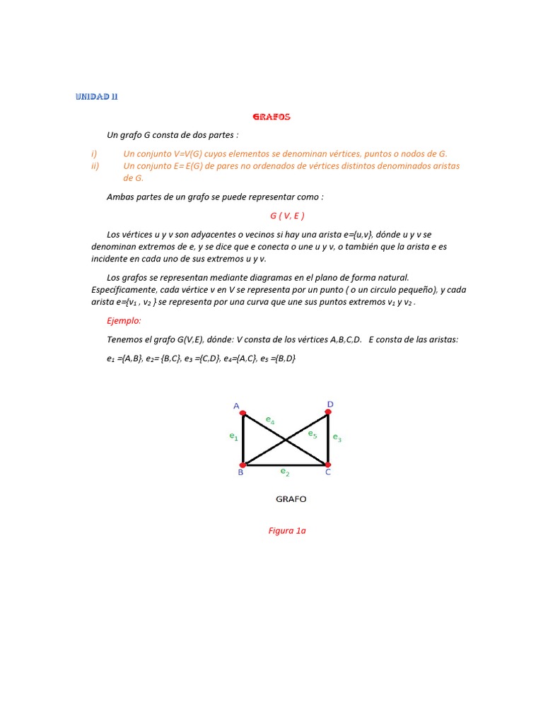 Apuntes Grafos Pdf Teoría De Grafos Vértice Teoría De Grafos 4705