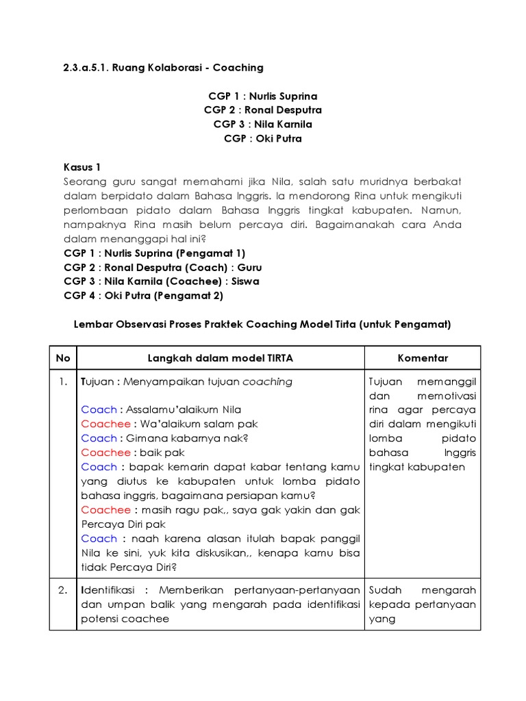 Lembar Observasi Dan Skenario Proses Praktek Coaching Model Tirta | PDF