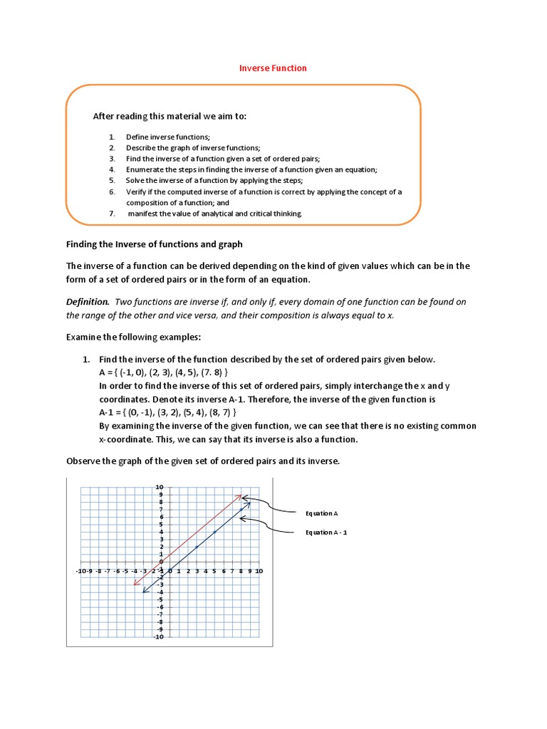 Inverse Functions | PDF | Function (Mathematics) | Mathematical Logic