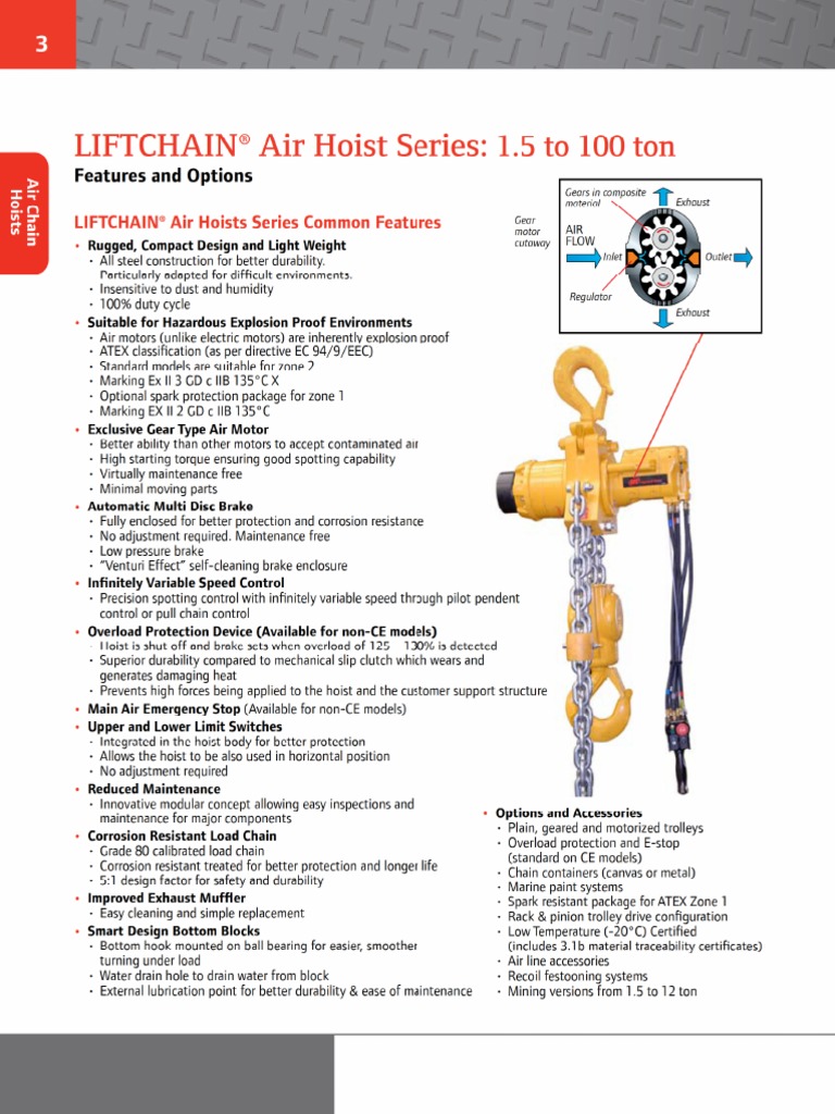 Liftchain (LC2A) Catalog AirHoist | PDF