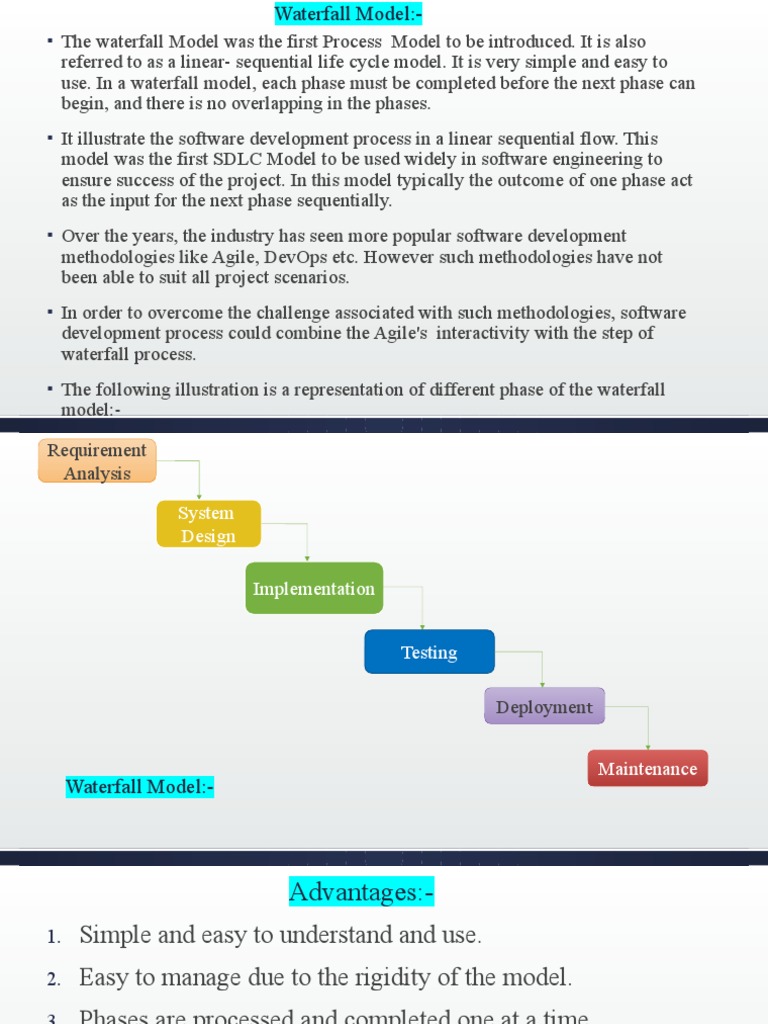 Software Development Process Models Pdf