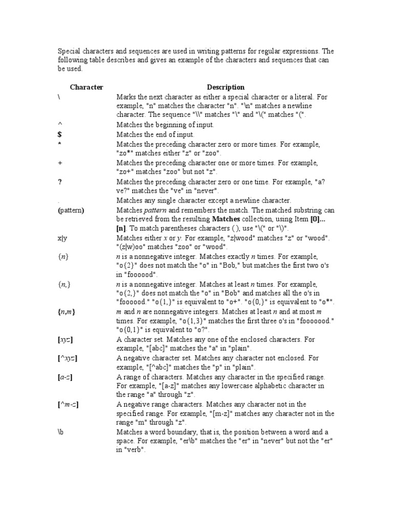 Regular Expressions in QTP | PDF | Regular Expression | Character Encoding