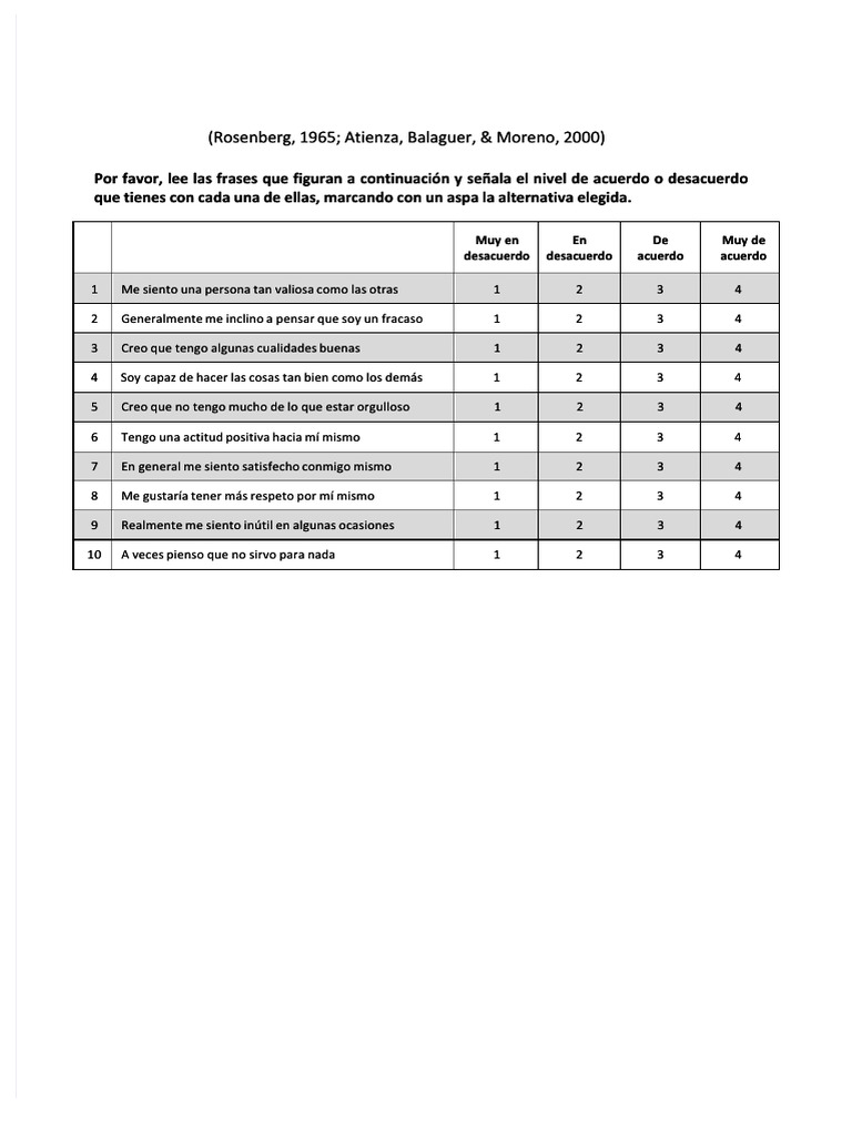 Test (Autoestima) Escala de Autoestima de Rosenberg Avg | PDF