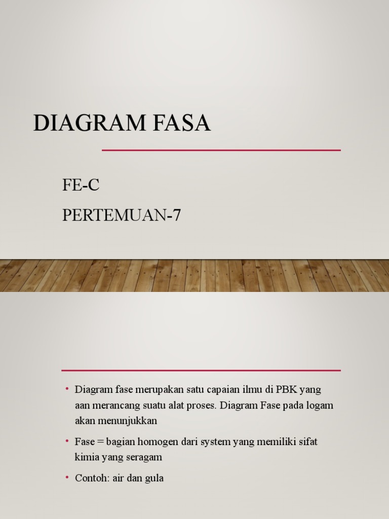Diagram Fasa Pdf