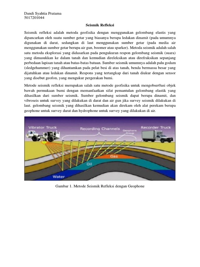 Metode Seismik Refleksi dan Akuisisi Data | PDF | Ilmu Sosial | Sains ...