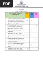 TES G2 RAM Scoresheet | PDF