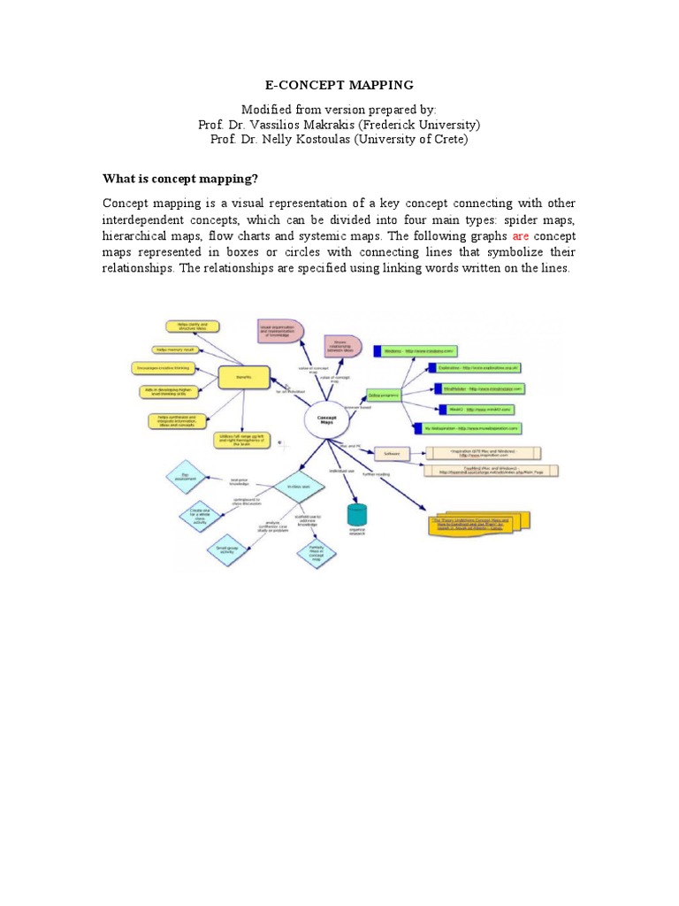 E Concept Mapping Guidelines Pdf Learning Concept