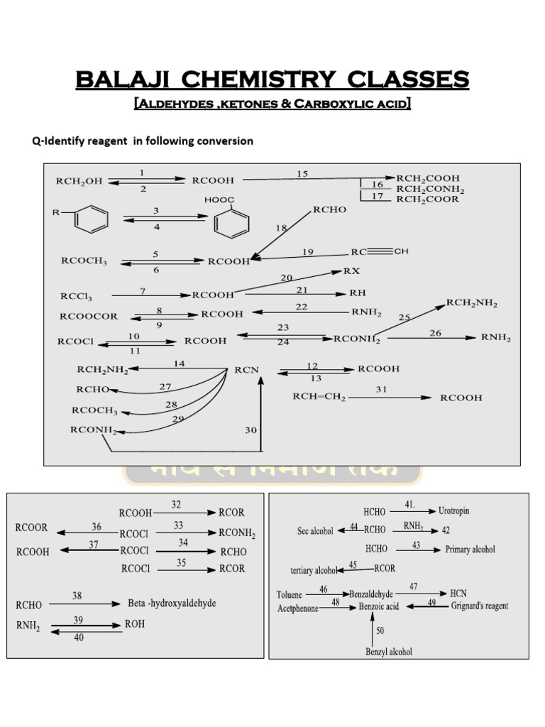 Identifying Reagent | PDF