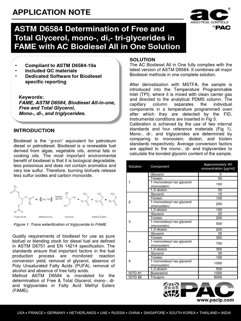 Analytical Tests On ASTM D6584 | PDF | Biodiesel | Diesel Fuel
