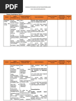 Lembar Kerja CP, TP, Dan ATP Matematika Fase C KELAS 6 TIA | PDF