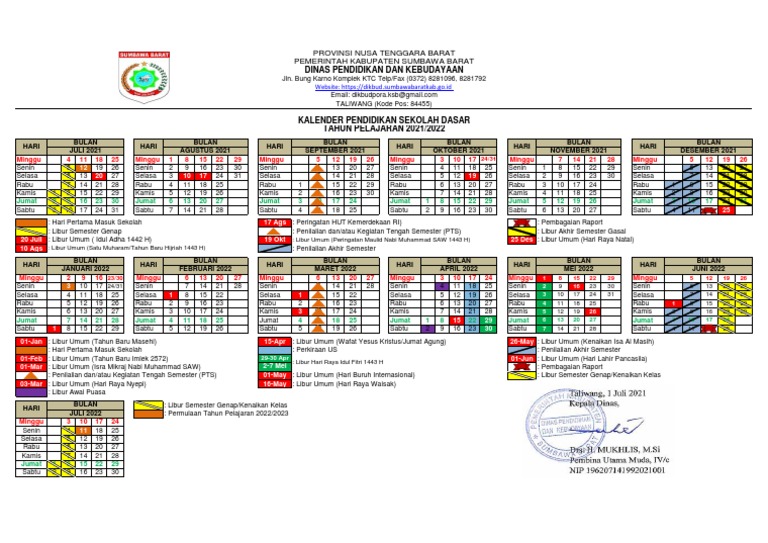 Kalender Pendidikan Jenjang Sd Tp 2021 2022 Sumbawa Barat Pdf