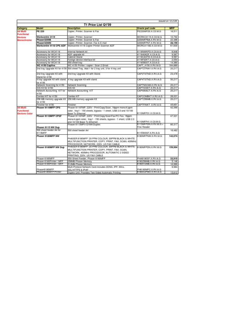 India Consolidated Price List | PDF | Image Scanner | Photocopier