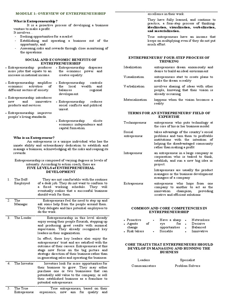 Entrep Compilation | PDF | Entrepreneurship | Marketing