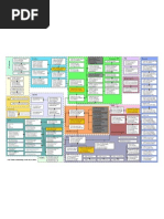 SAP TCode Cheat Sheet Includes a large list of the most common SAP ...