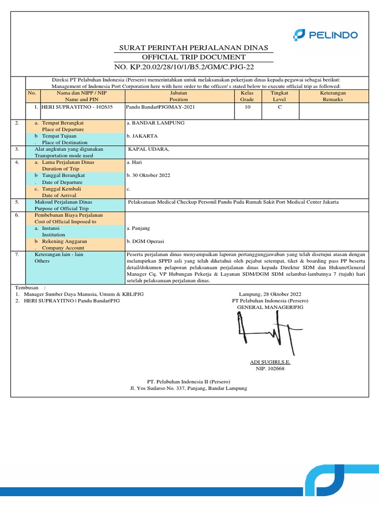 SPPD Capt Heri | PDF