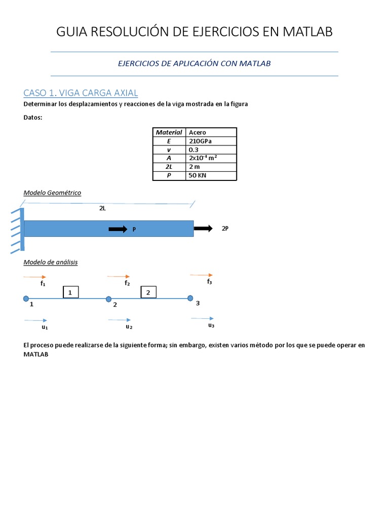 Resoluciã - N Ejercicio en Matlab | PDF