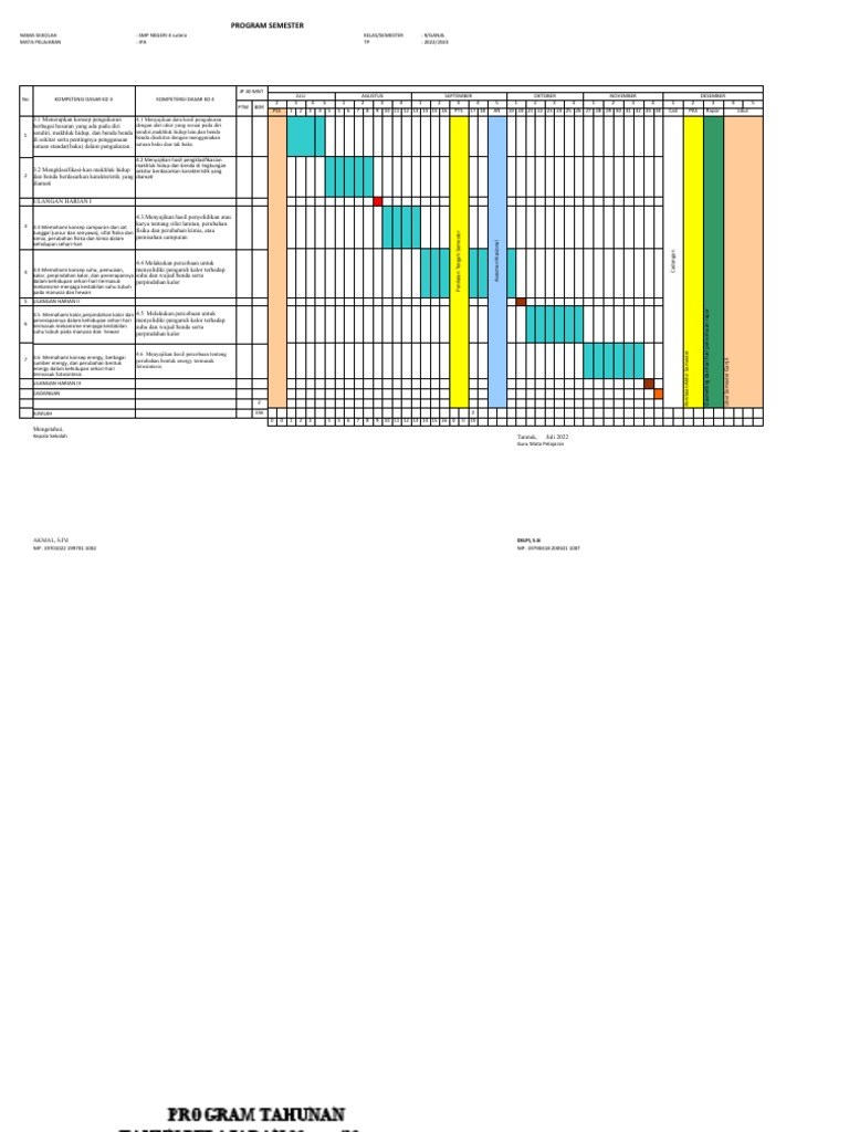 Program Semester 1 - Okeke | PDF