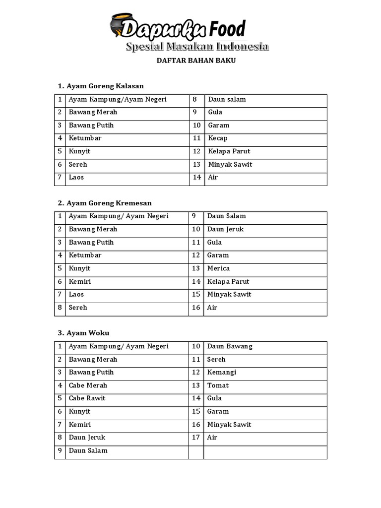 Daftar Bahan Baku Dapurku Foods | PDF