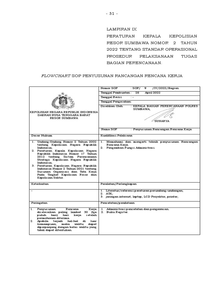 9.starjemen 2022 - Sop Rancangan Renja Res Sumbawa | PDF
