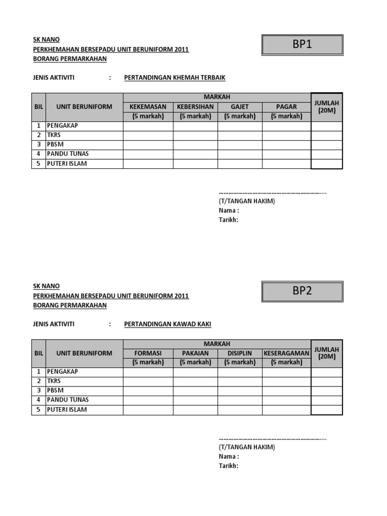 Borang Markah Perkhemahan1 | PDF