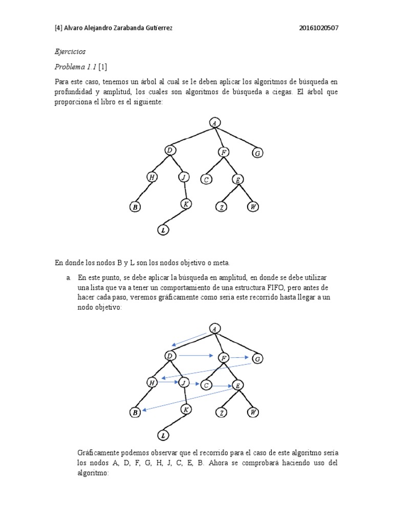 Búsqueda en Árbol: Amplitud y Profundidad | PDF | Algoritmos | Algoritmos y Estructuras de Datos