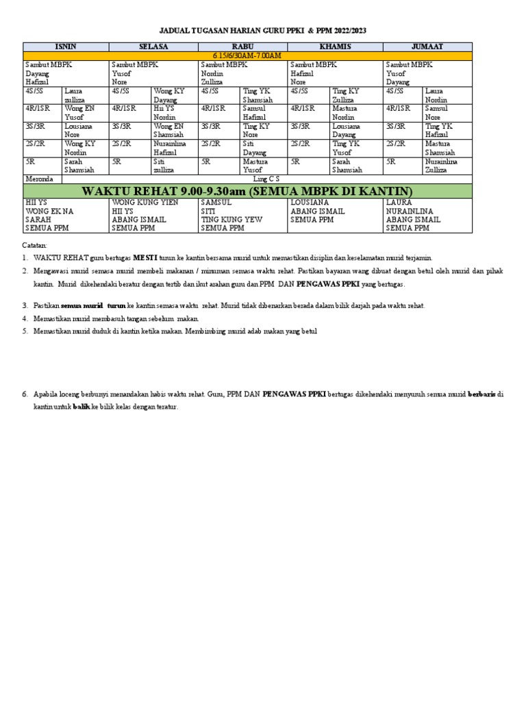 Jadual Tugasan Harian Guru PPKI dan PPM | PDF