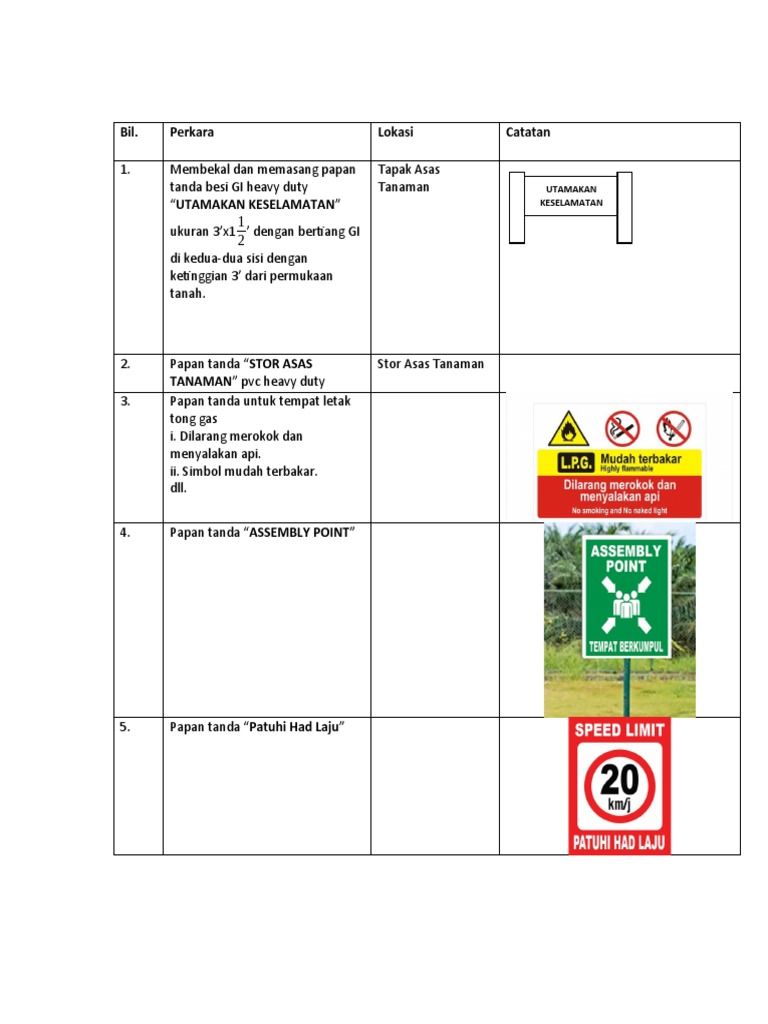 Papan Tanda | PDF